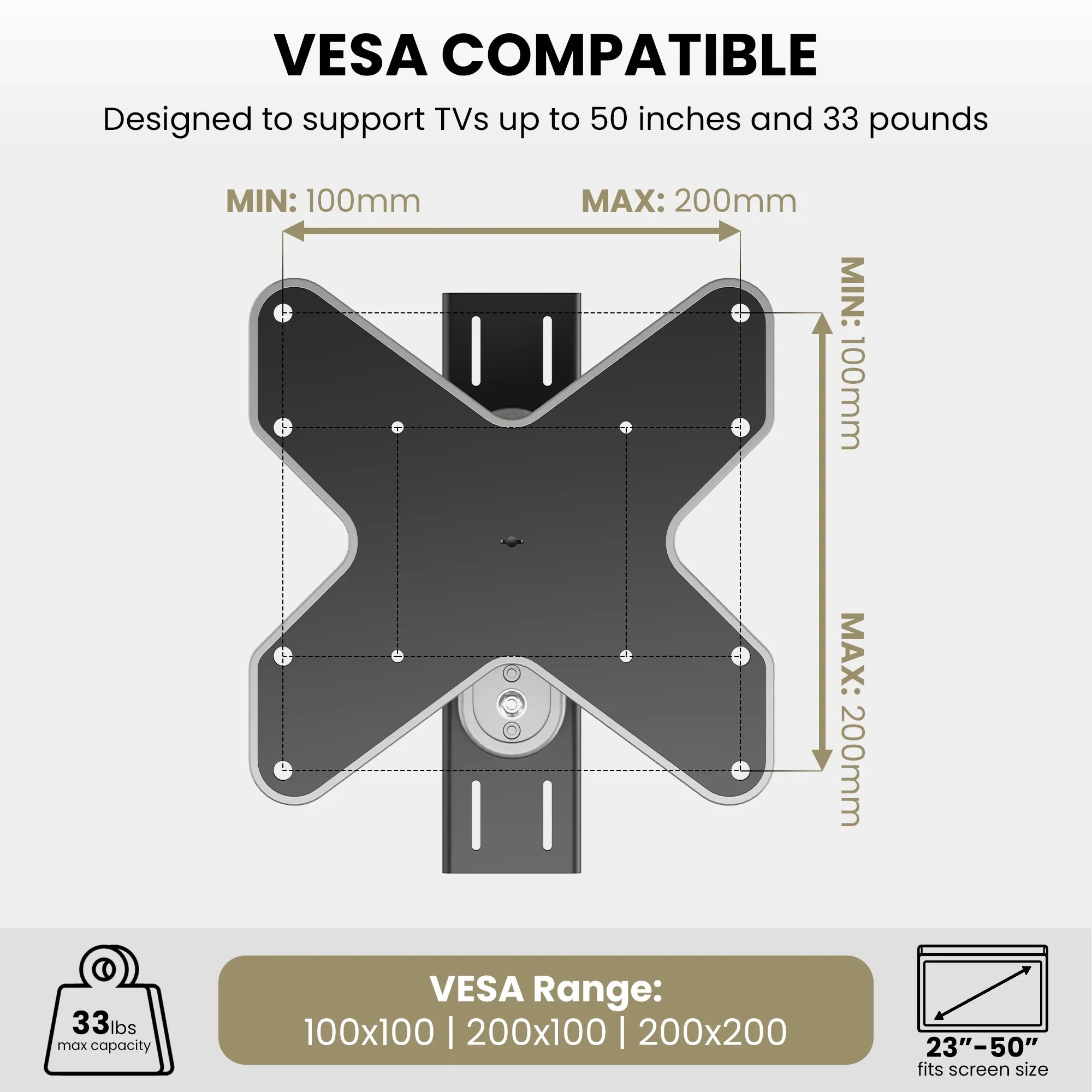 What even is a VESA adapter? – CONDOMOUNTS
