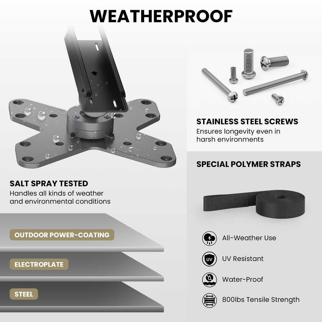 ZeboZAP DIY Swivelling Gazebo TV Mount | Strapping - No Drilling ...